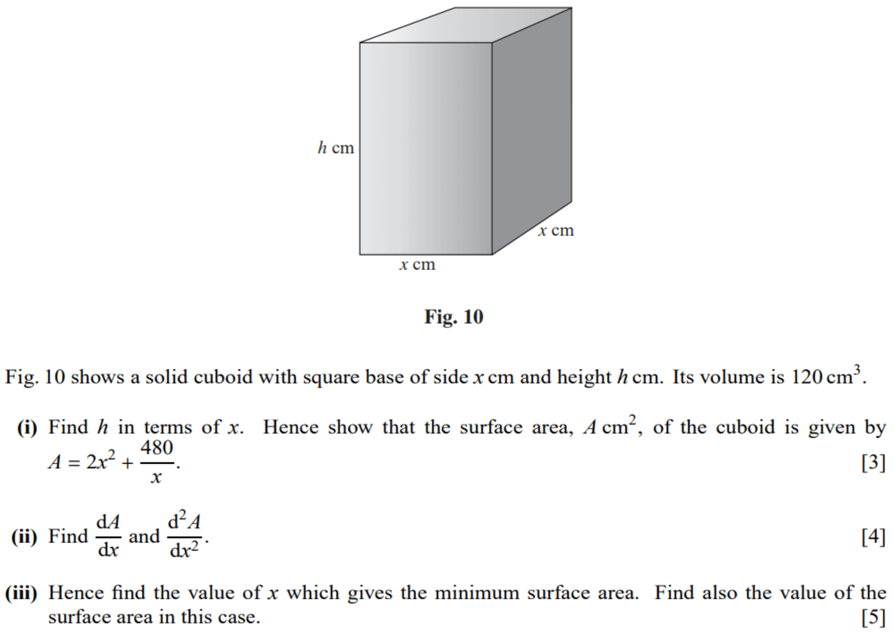 Differentiation modelling - Kappa Maths | Resources for A Levels & GCSE ...