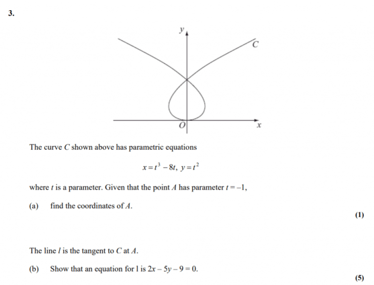 Parametric equations - Kappa Maths | Resources for A Levels & GCSE Maths