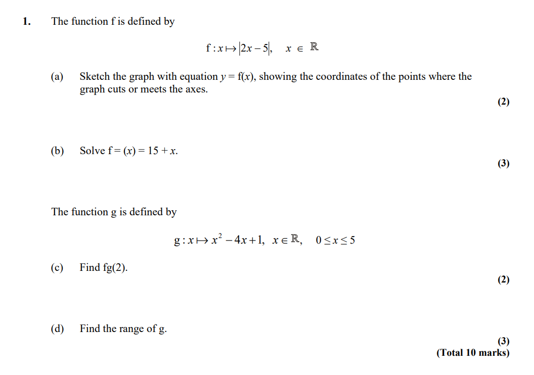 Functions - Kappa Maths | Resources for A Levels & GCSE Maths