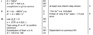 Differentiation modelling - Kappa Maths | Resources for A Levels & GCSE ...