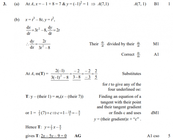 Parametric equations - Kappa Maths | Resources for A Levels & GCSE Maths
