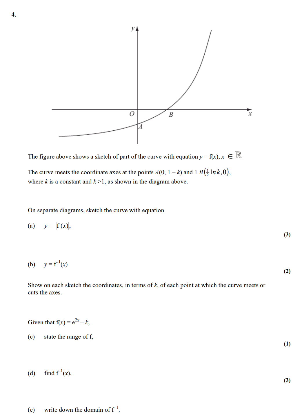 Functions – Kappa Maths | Resources for A Levels & GCSE Maths