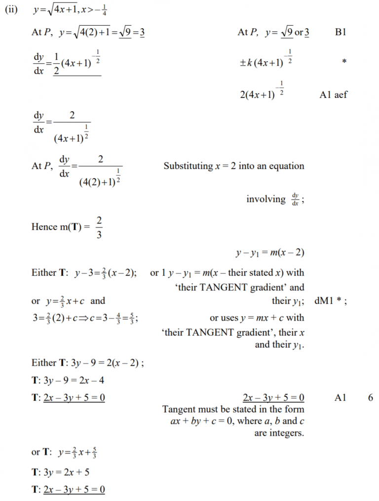 Differentiation Product & Quotient Rule - Kappa Maths | Resources for A ...