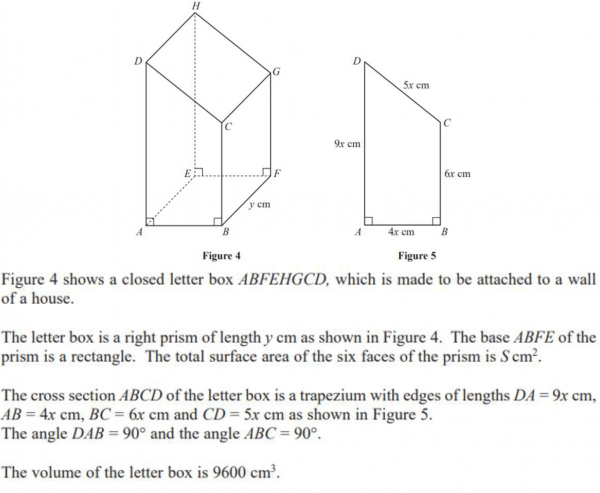 Differentiation modelling – Kappa Maths | Resources for A Levels & GCSE ...