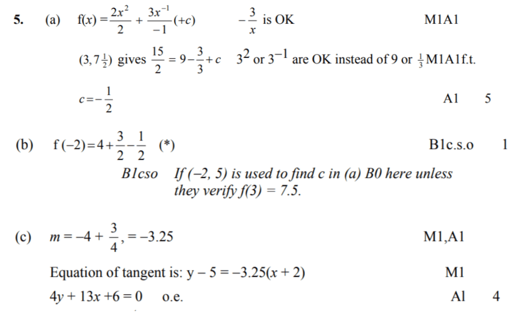Differentiation - Kappa Maths | Resources for A Levels & GCSE Maths
