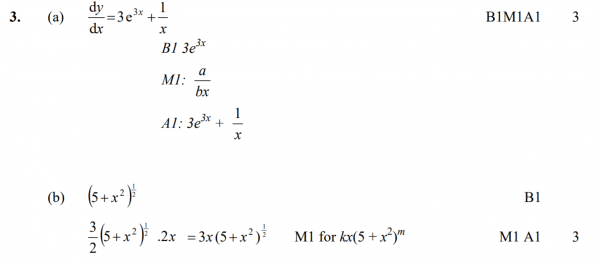 Differentiation Chain Rule – Kappa Maths | Resources for A Levels ...