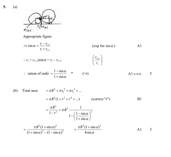 Differentiation Stationary points II - Kappa Maths | Resources for A ...